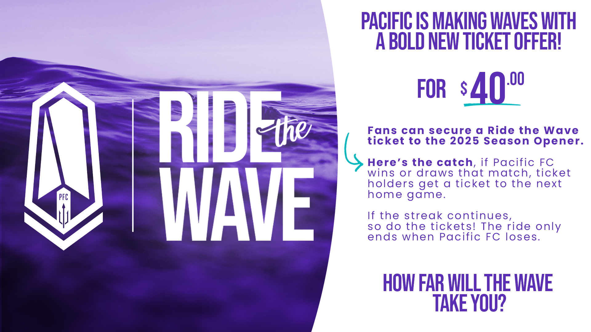 Ride The Wave Promo