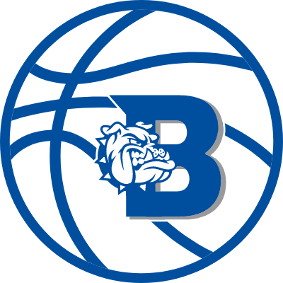 Bandera High School Boys Basketball