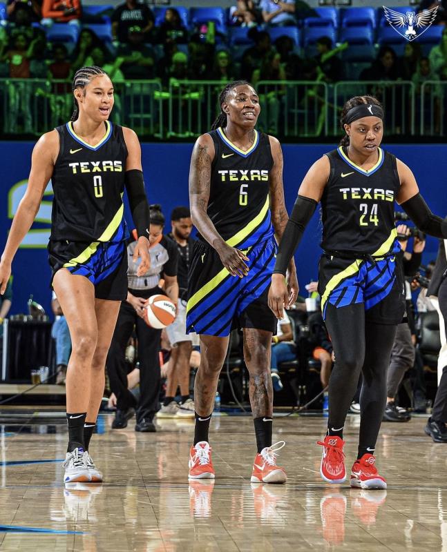 Dallas RDC Dance Crew